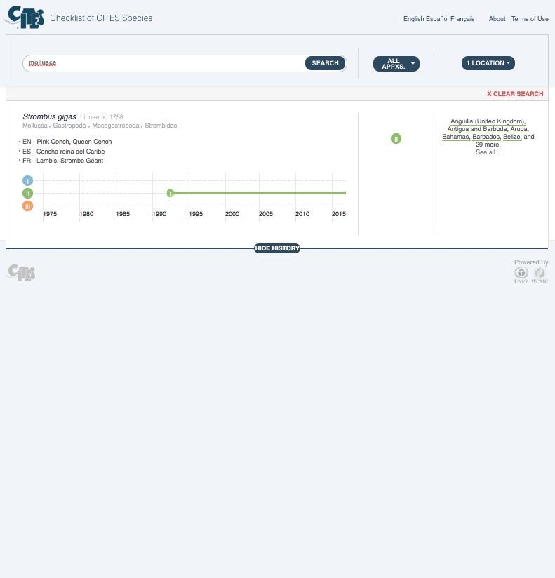 CITES mollusk list | I Love Shelling